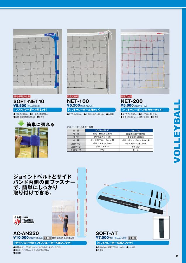 MSN64H スポーツ・アウトドア ミカサ・MIKASA バレーボール ソフト